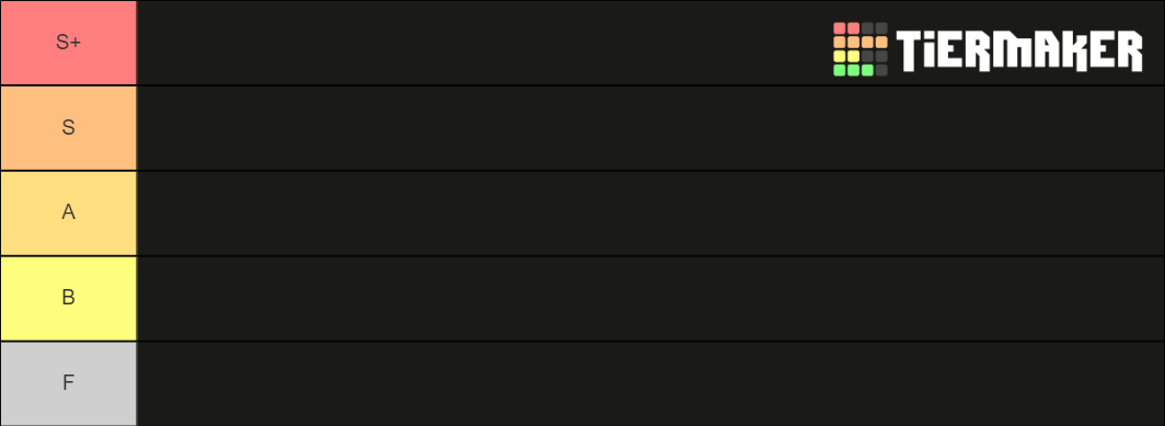 Among Us Streamer Tier List (Community Rankings) - TierMaker
