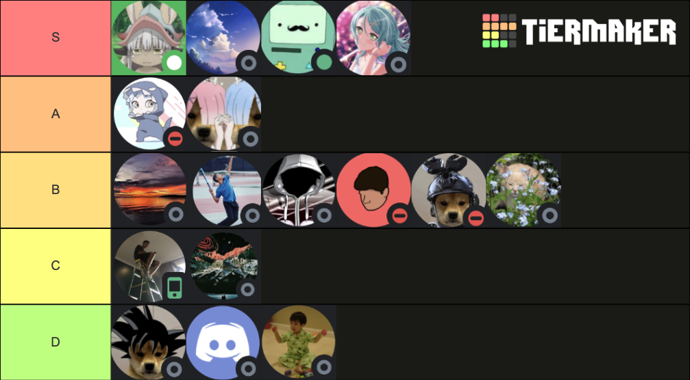 Among Us - New Tier List (Community Rankings) - TierMaker