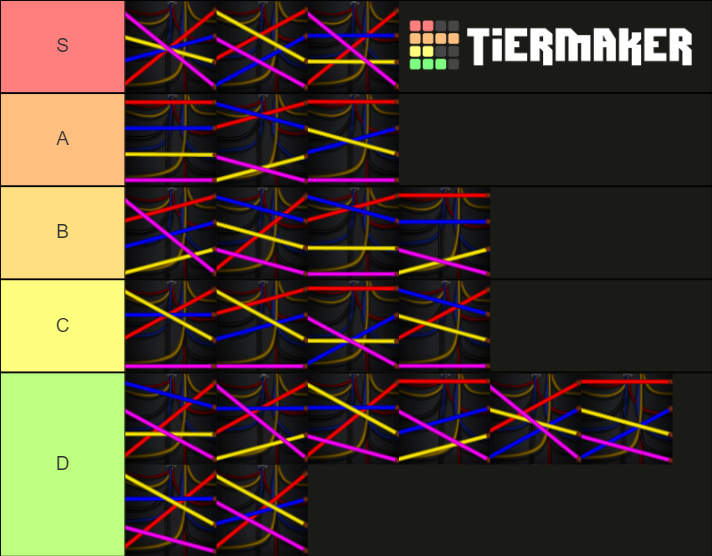 Among Us Wire Patterns Tier List (Community Rankings) - TierMaker