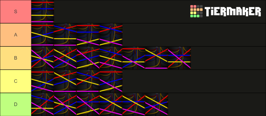 Among Us Wire Patterns Tier List (Community Rankings) - TierMaker