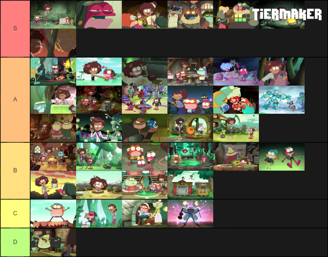 Amphibia Season One Tier List (Community Rankings) - TierMaker