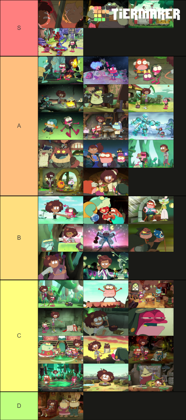 Amphibia Season One Tier List (Community Rankings) - TierMaker
