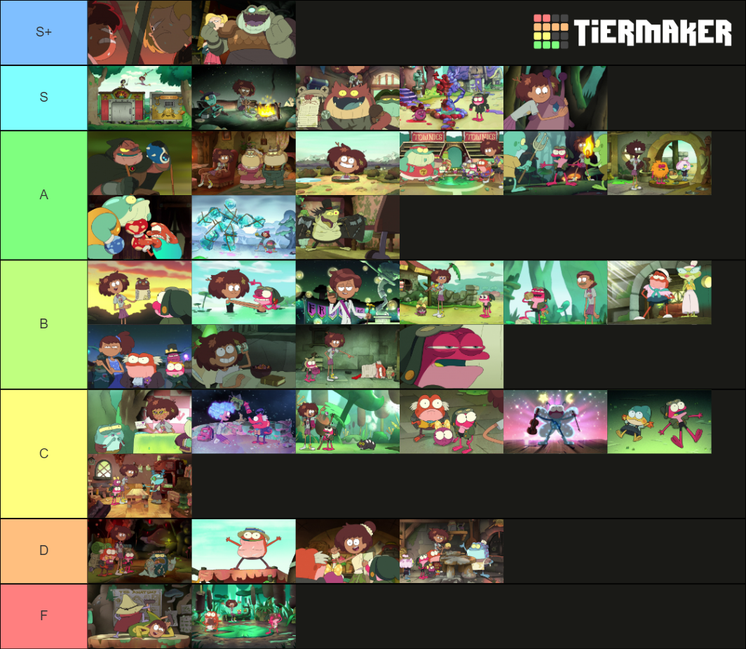 Amphibia Season One Tier List (Community Rankings) - TierMaker