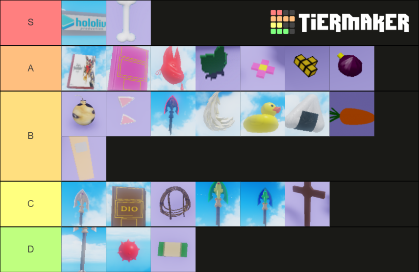 An Universe Event Items Rarity Tier Tier List (Community Rankings ...