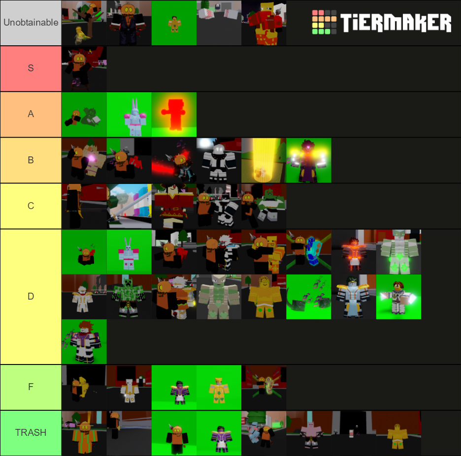 An Unofficial Day Rarity Tier List (Community Rankings) - TierMaker