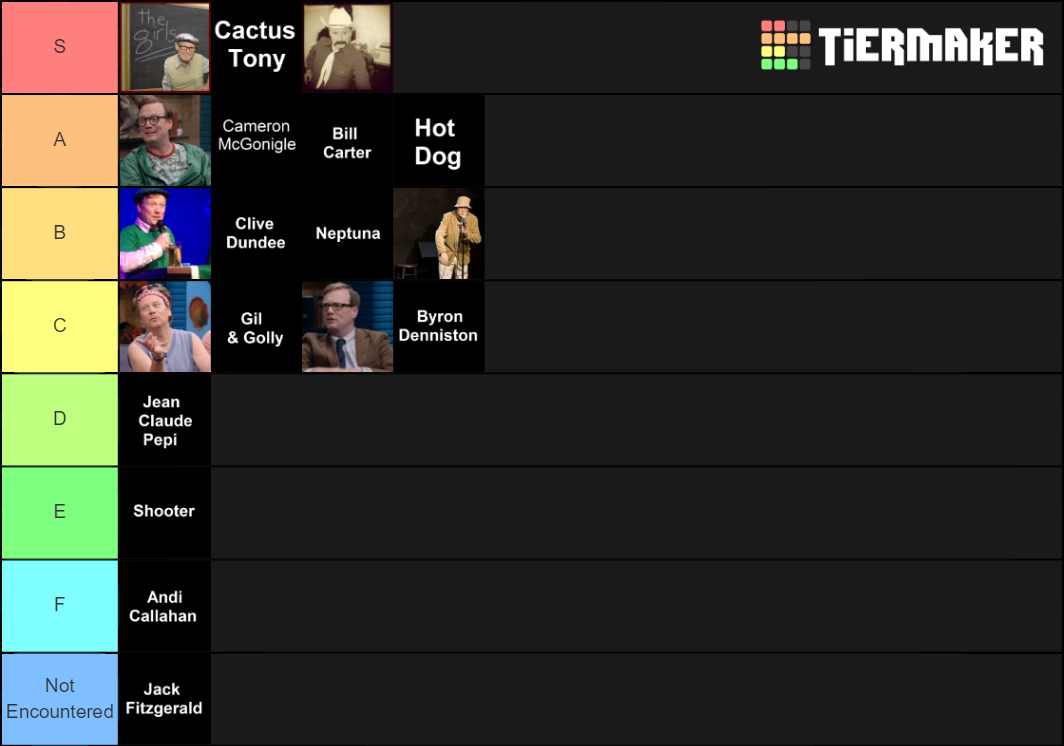 Andy Daly Characters Tier List (Community Rankings) - TierMaker