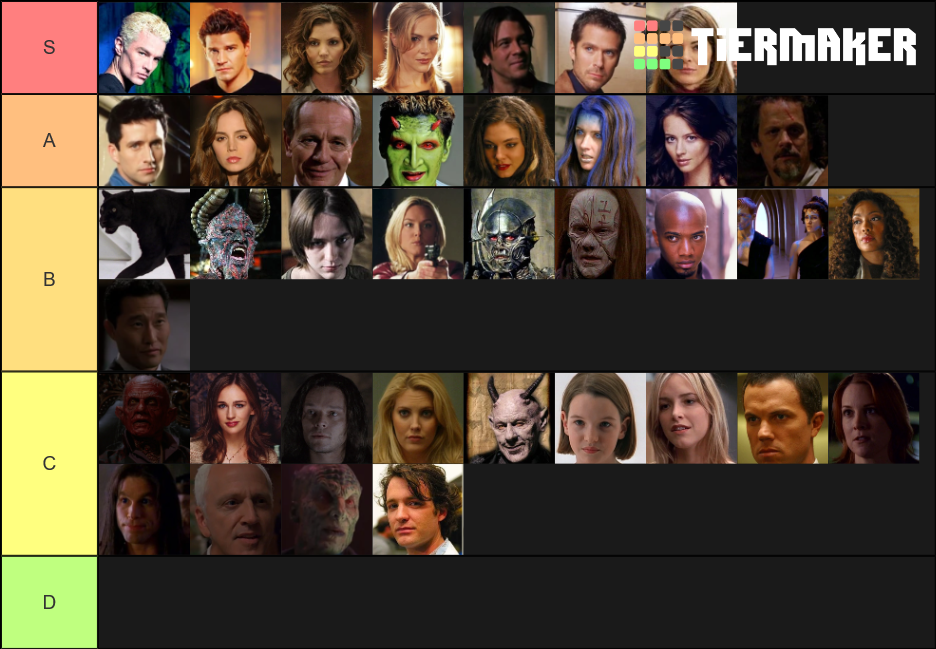 Angel characters Tier List (Community Rankings) - TierMaker