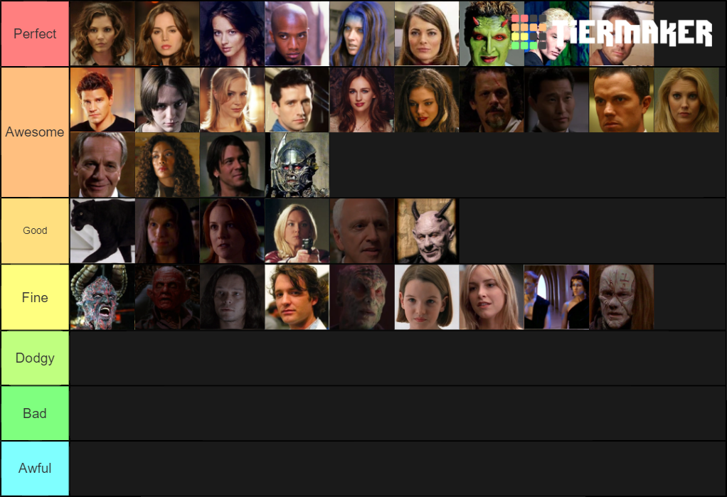 Angel characters Tier List (Community Rankings) - TierMaker