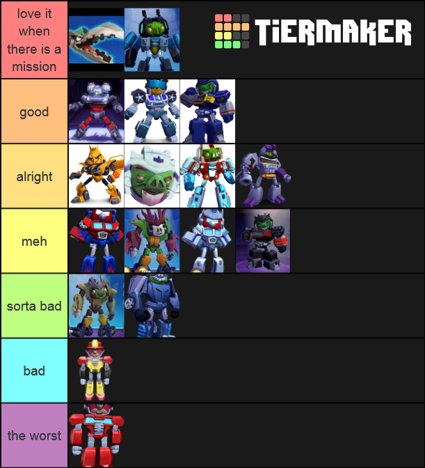 Angry Birds Transformers Tier List (Community Rankings) - TierMaker