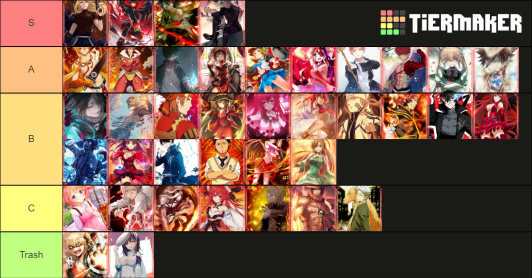 AniGame (Fire) Tier List (Community Rankings) - TierMaker