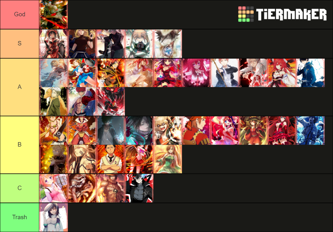 AniGame (Fire) Tier List (Community Rankings) - TierMaker