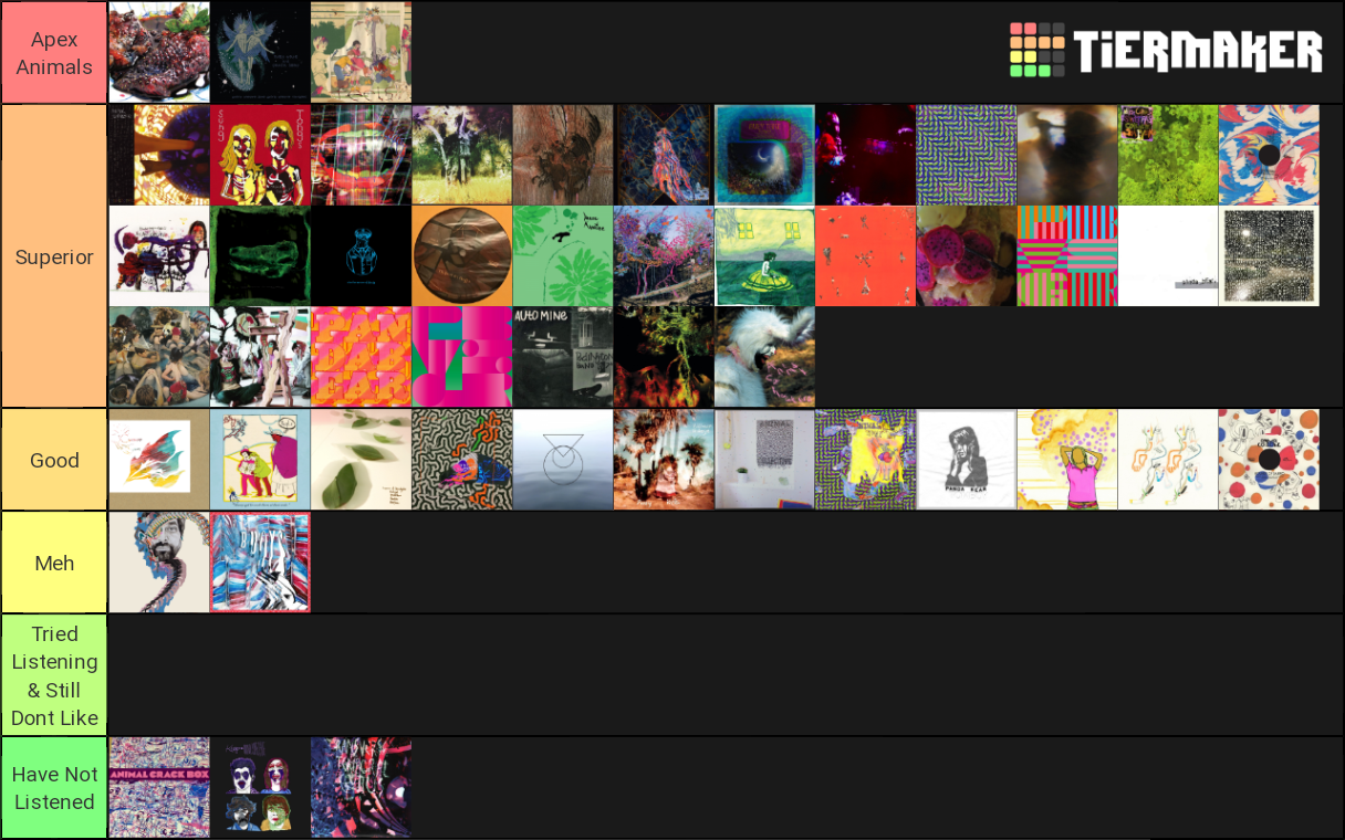 Animal Collective Tier List (Community Rankings) - TierMaker
