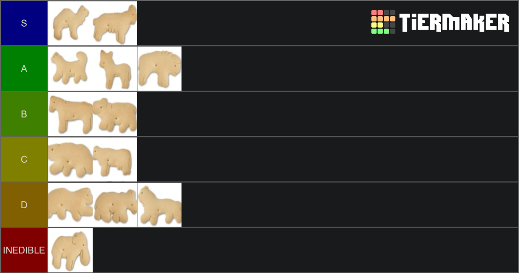 Animal Cracker Shapes Tier List (Community Rankings) - TierMaker