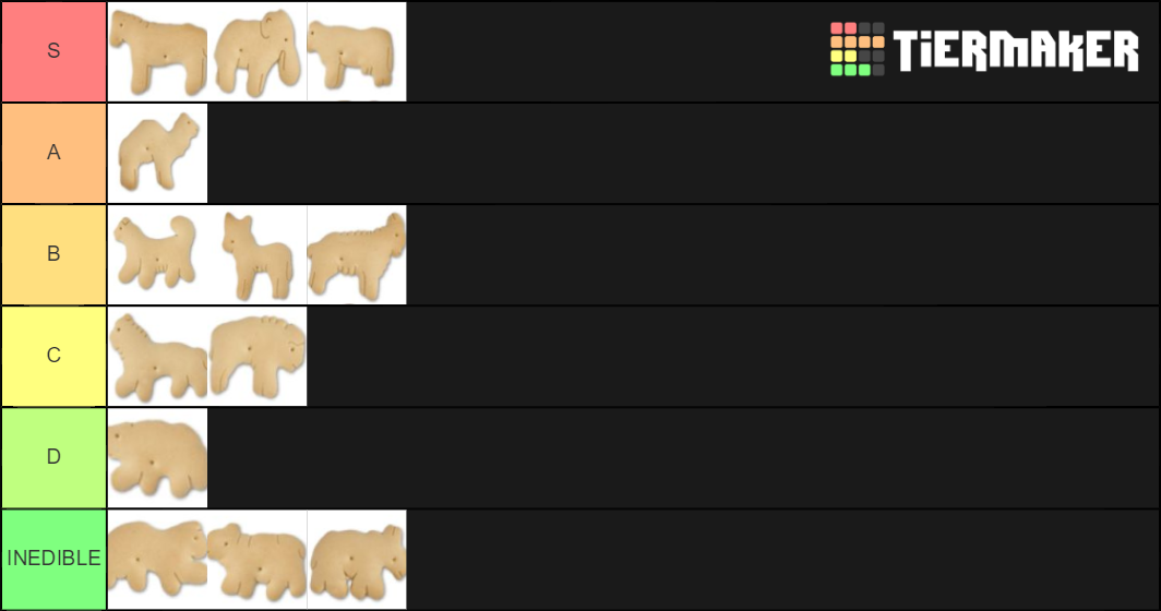 Animal Cracker Shapes Tier List (Community Rankings) - TierMaker