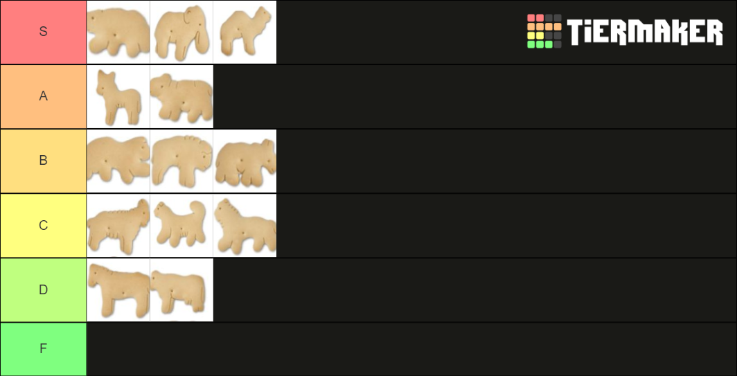 Animal Cracker Shapes Tier List (Community Rankings) - TierMaker