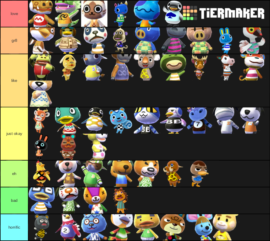 Animal Crossing - Lazy Villagers Tier List (Community Rankings) - TierMaker