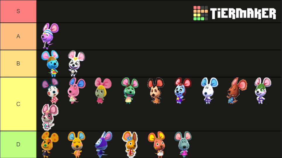 Animal Crossing Mouses Tier List (Community Rankings) - TierMaker