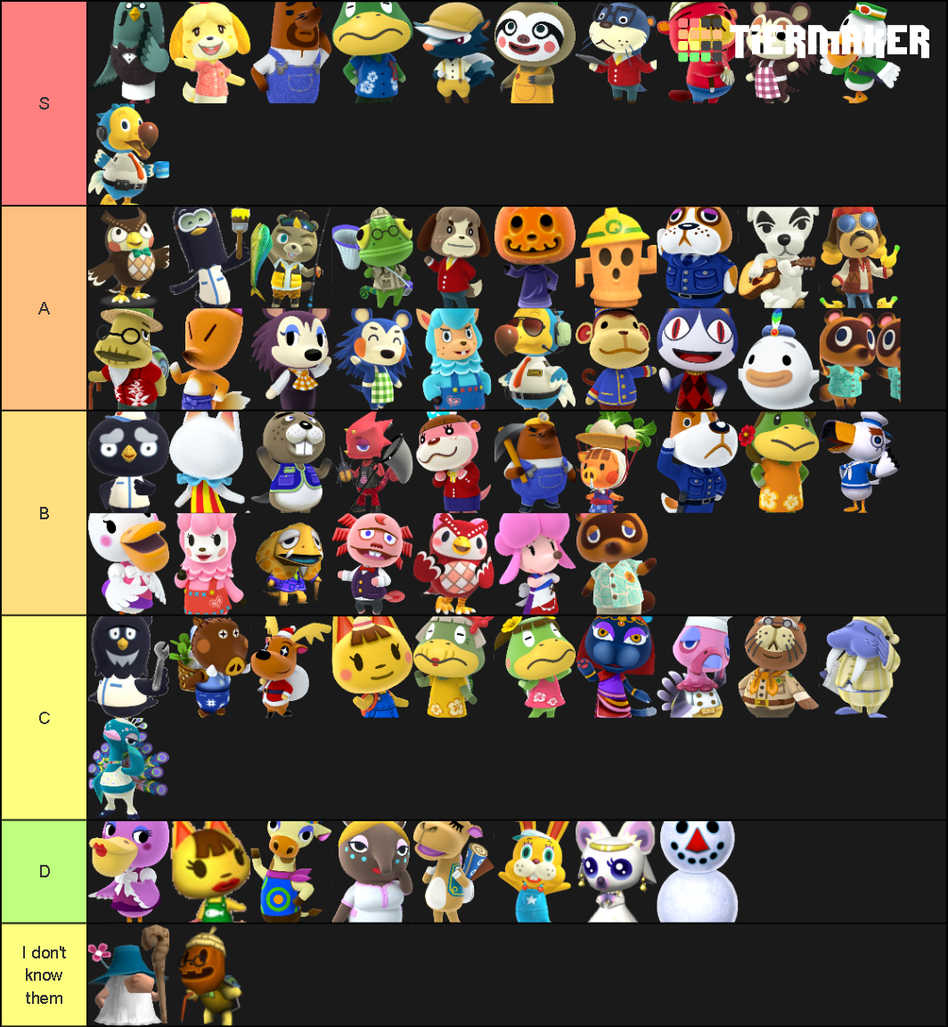 Animal Crossing All Special Characters Tier List (Community Rankings ...