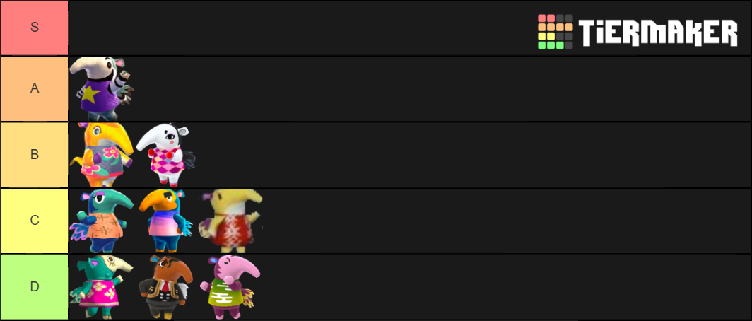 Animal Crossing Anteaters Tier List (Community Rankings) - TierMaker