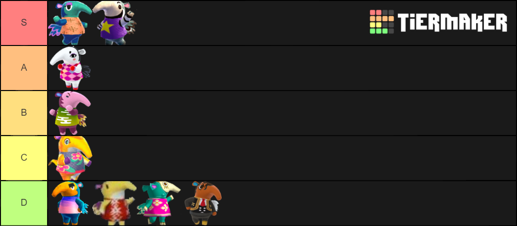 Animal Crossing Anteaters Tier List (Community Rankings) - TierMaker