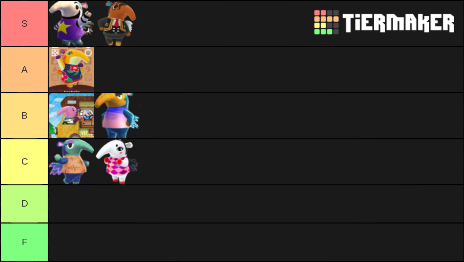 Animal Crossing Anteaters Tier List (Community Rankings) - TierMaker