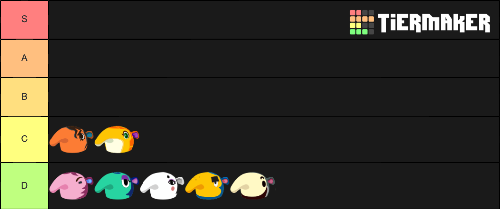 Animal Crossing Anteaters Tier List (Community Rankings) - TierMaker