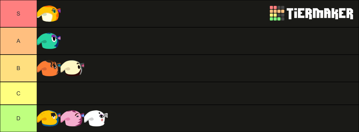 Animal Crossing Anteaters Tier List (Community Rankings) - TierMaker