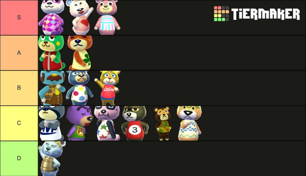 Animal Crossing Bear Villagers Tier List (Community Rankings) - TierMaker