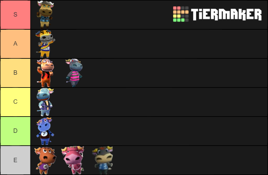 Animal Crossing Bulls Tier List (Community Rankings) - TierMaker