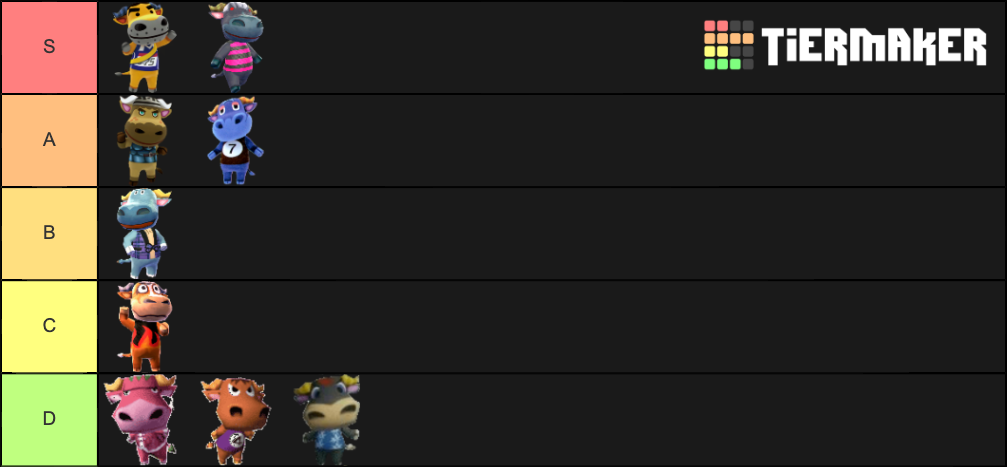 Animal Crossing Bulls Tier List (Community Rankings) - TierMaker
