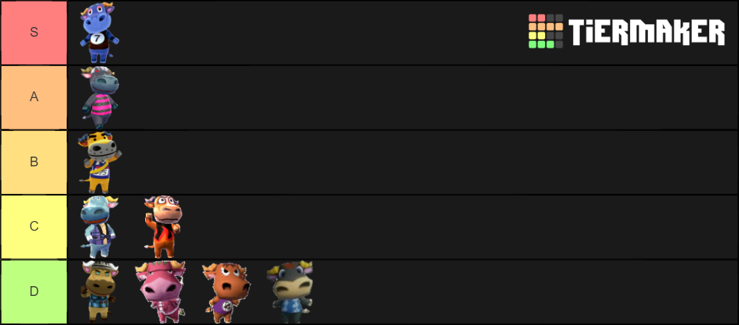 Animal Crossing Bulls Tier List (Community Rankings) - TierMaker
