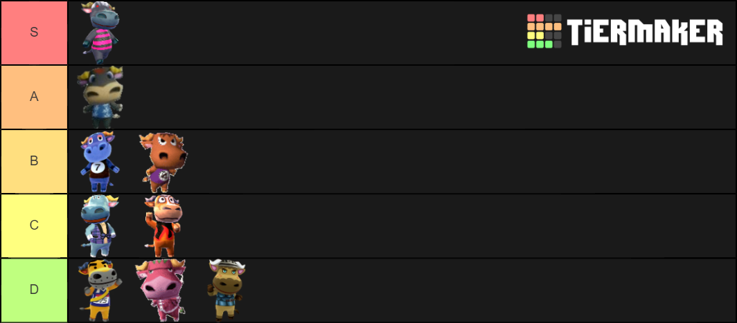 Animal Crossing Bulls Tier List (Community Rankings) - TierMaker