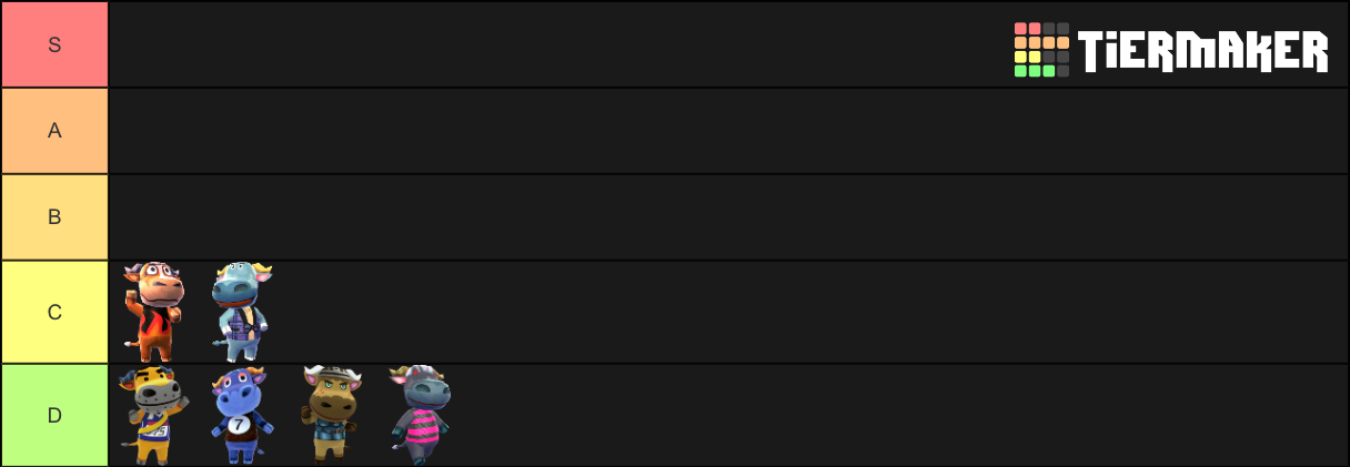 Animal Crossing Bulls Tier List (Community Rankings) - TierMaker