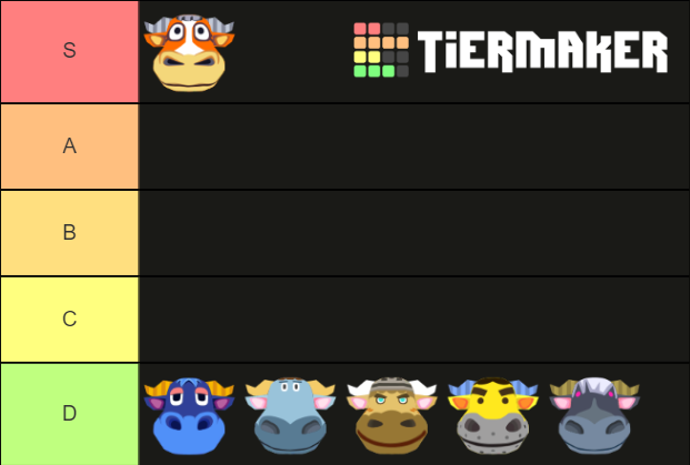 Animal Crossing Bulls Tier List (Community Rankings) - TierMaker