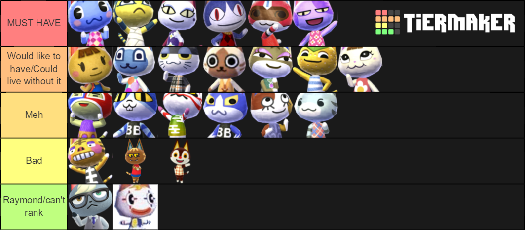 Animal Crossing Cat Villagers Tier List (Community Rankings) - TierMaker