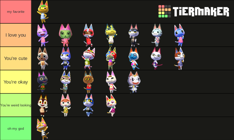 Animal Crossing Cats Tier List (Community Rankings) - TierMaker