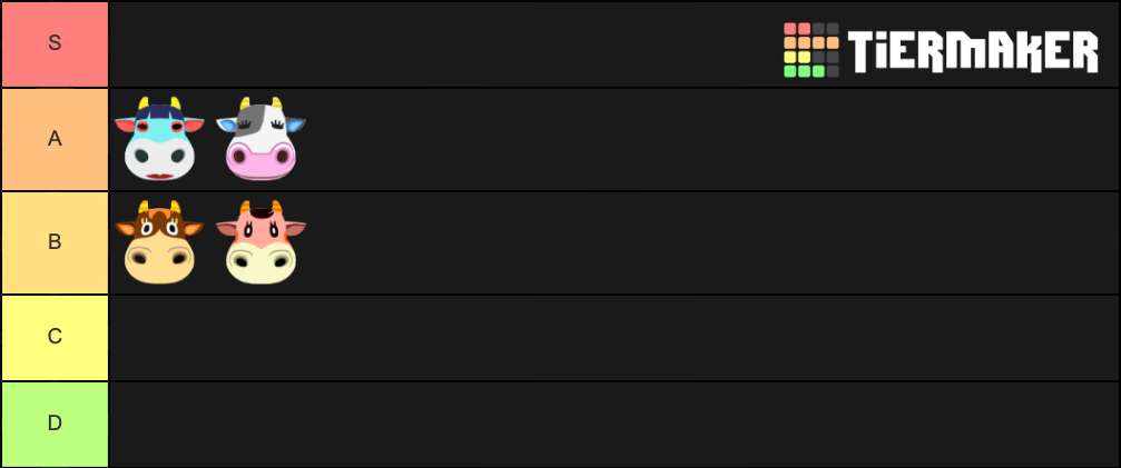 Animal Crossing Cows Tier List (Community Rankings) - TierMaker
