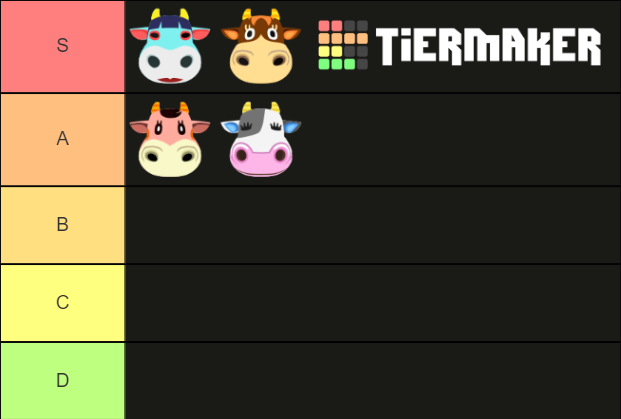 Animal Crossing Cows Tier List (Community Rankings) - TierMaker