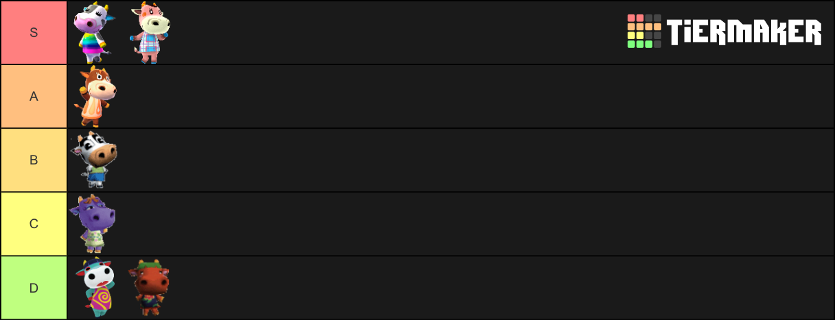Animal Crossing Cows Tier List (Community Rankings) - TierMaker