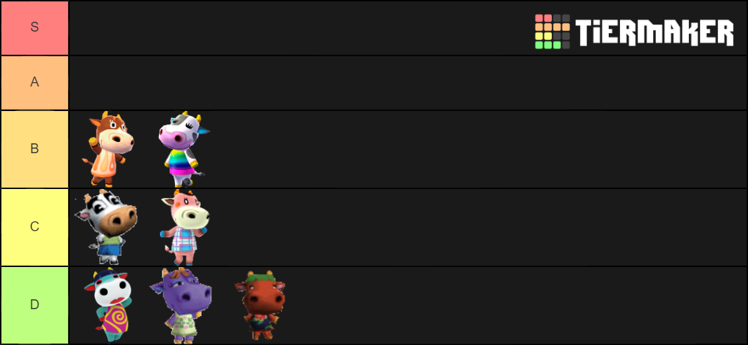 Animal Crossing Cows Tier List (Community Rankings) - TierMaker