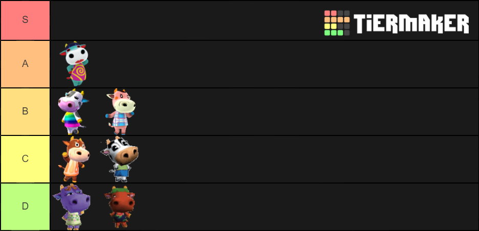 Animal Crossing Cows Tier List (Community Rankings) - TierMaker