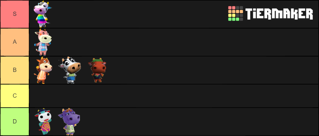 Animal Crossing Cows Tier List (Community Rankings) - TierMaker