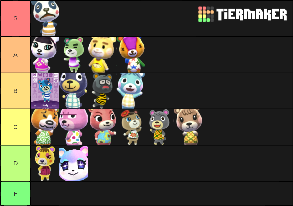 Animal Crossing Cubs Tier List (Community Rankings) - TierMaker