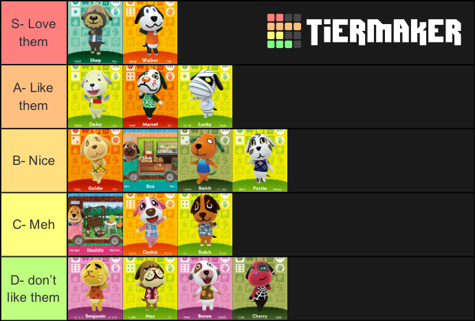 Animal crossing dog villager Tier ranking Tier List (Community Rankings ...
