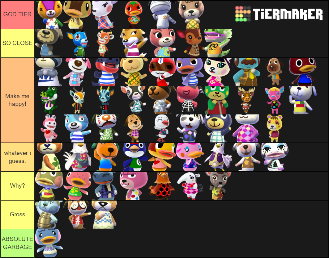 Animal Crossing Every Character Tier List (Community Rankings) - TierMaker