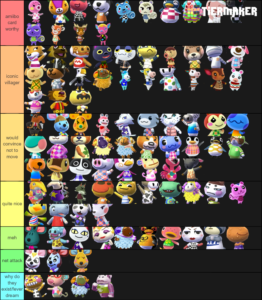 Animal Crossing Every Character Tier List (Community Rankings) - TierMaker
