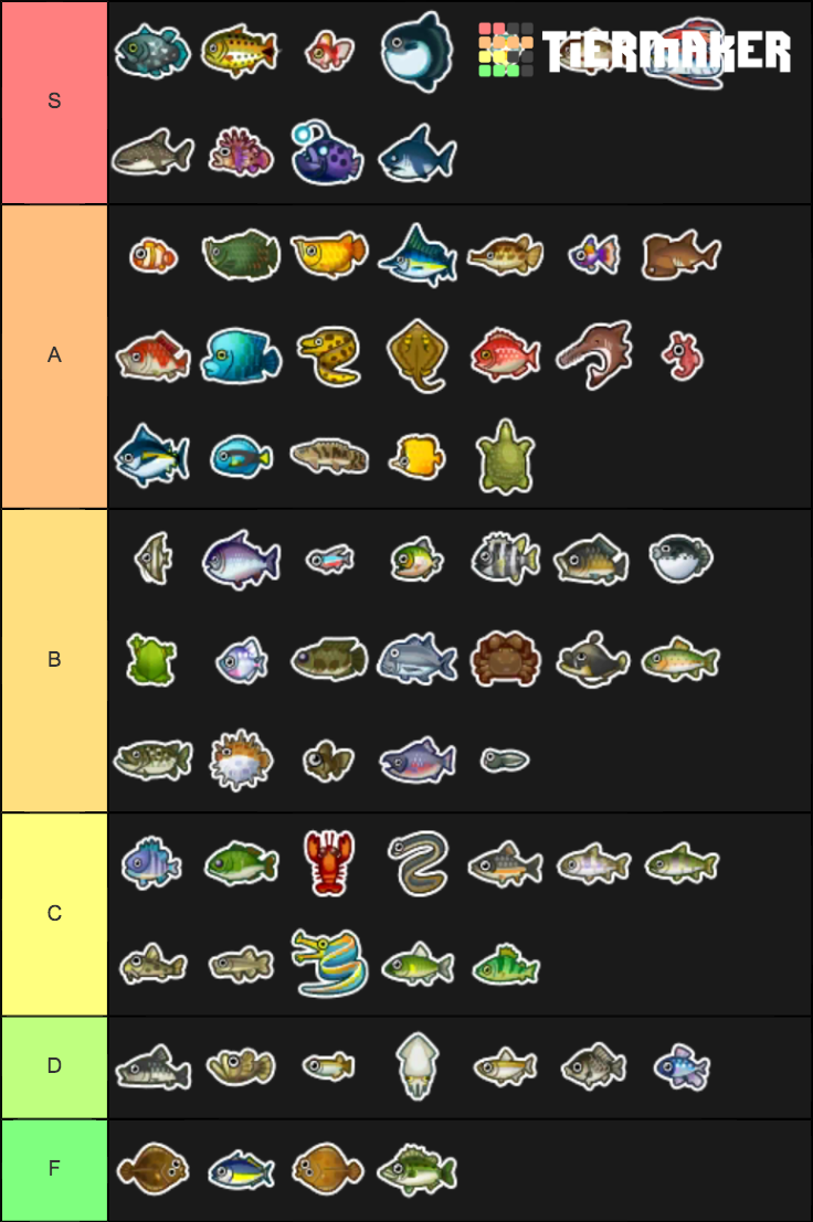 Animal Crossing Fish Tier List (Community Rankings) - TierMaker
