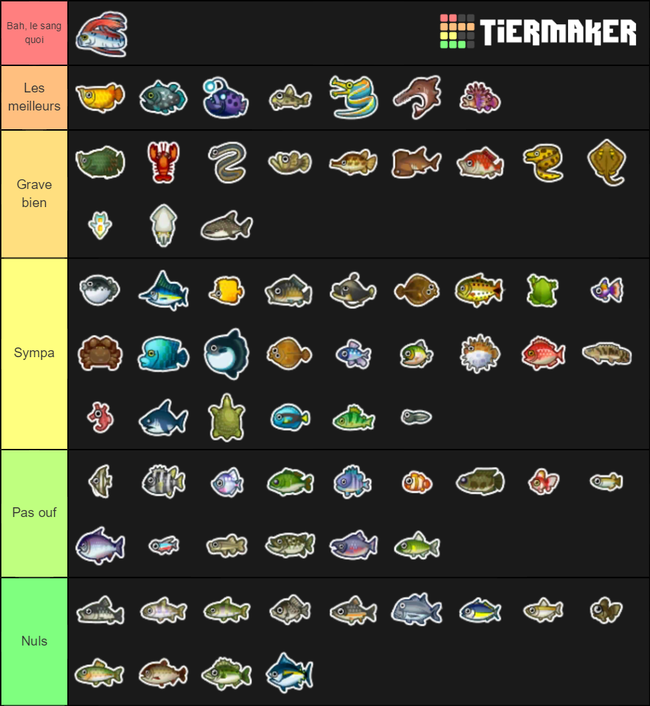 Animal Crossing Fish Tier List (Community Rankings) - TierMaker