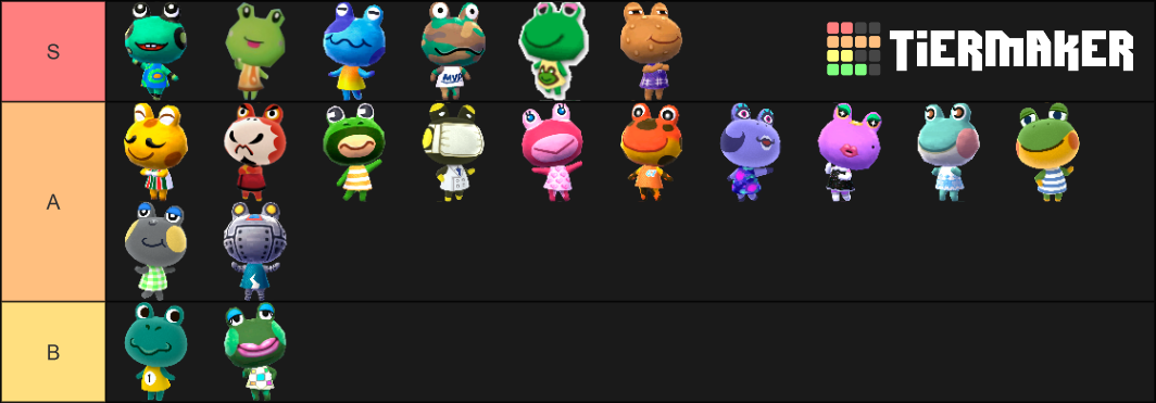 Animal Crossing Frogs Tier List (Community Rankings) - TierMaker