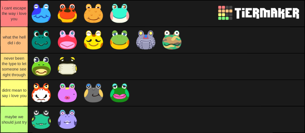 Animal Crossing Frogs Tier List (Community Rankings) - TierMaker